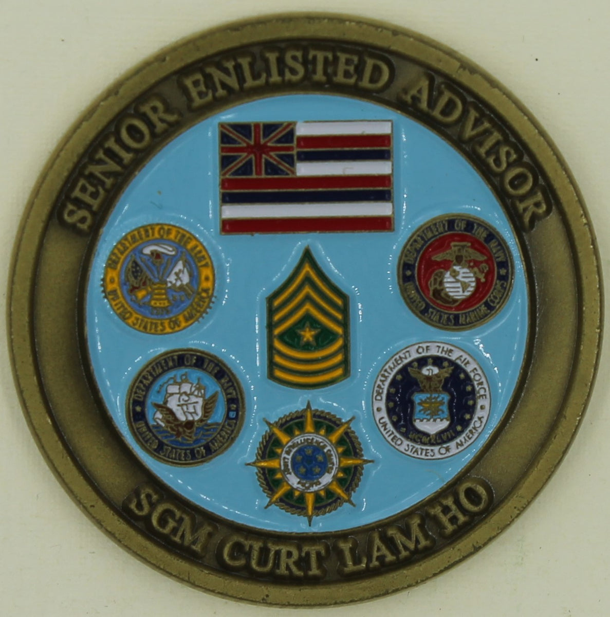 Joint Intelligence Center Pacific Senior Enlisted Adviser Challenge Co ...